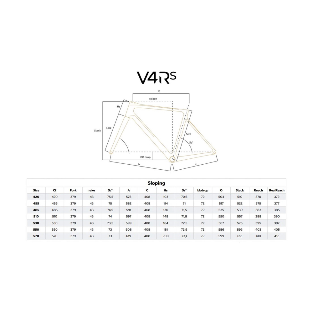 COLNAGO V4Rs Disc Frameset - SDM4 Team UAE Emirates